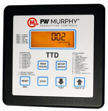 Custom Control Panels